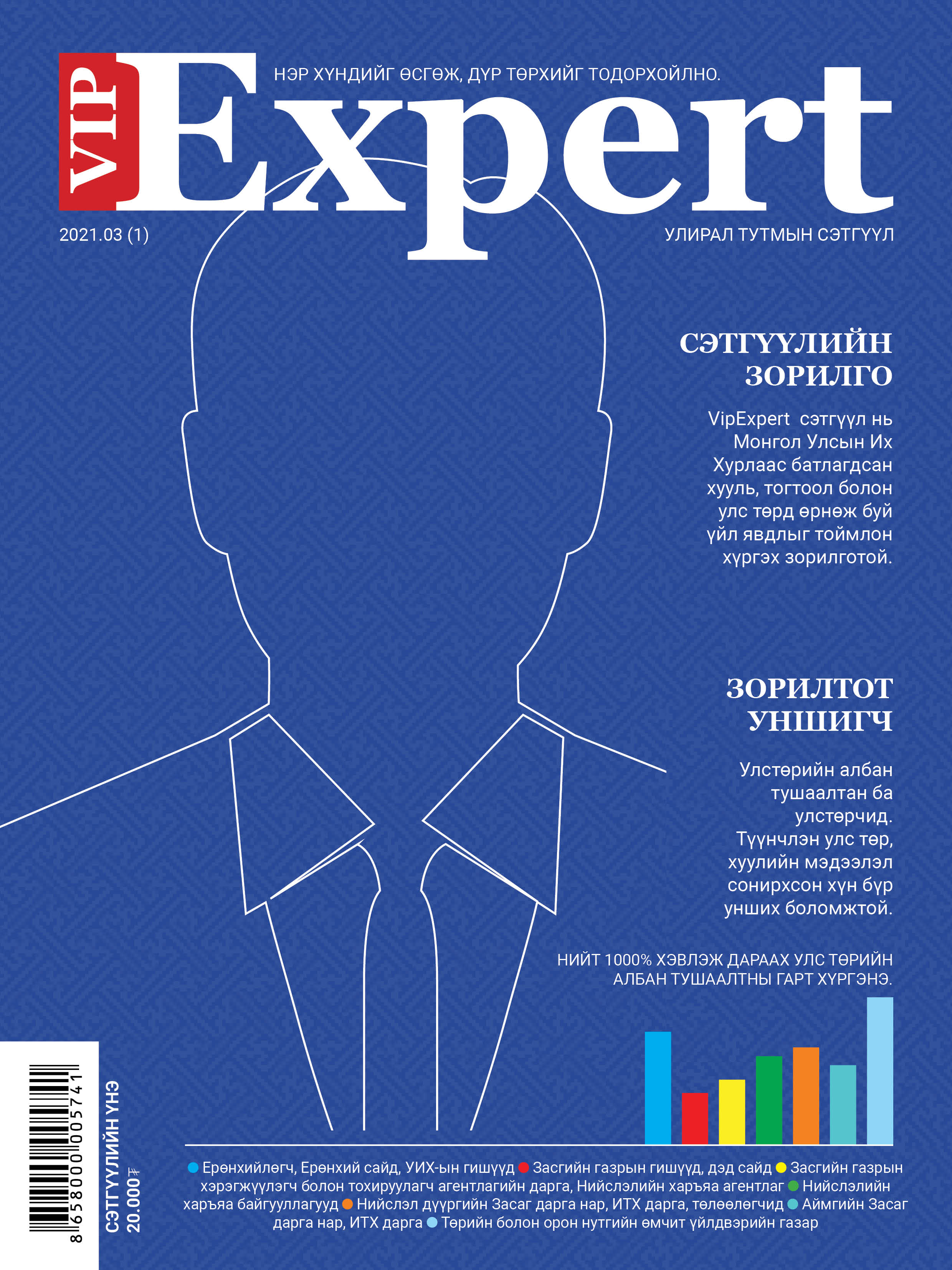 VIP76.mn | Амралтын газрын мэдээллээ бидэнд илгээнэ үү