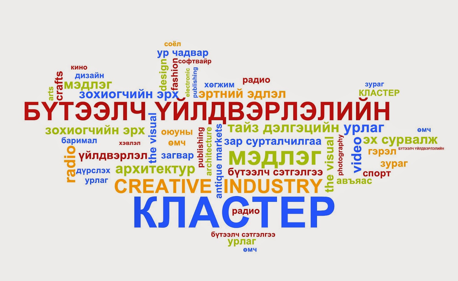 Vip76 Mn Соёлын бүтээлч үйлдвэрлэлийг дэмжих тухай хуулийн төслийг хэлэлцлээ