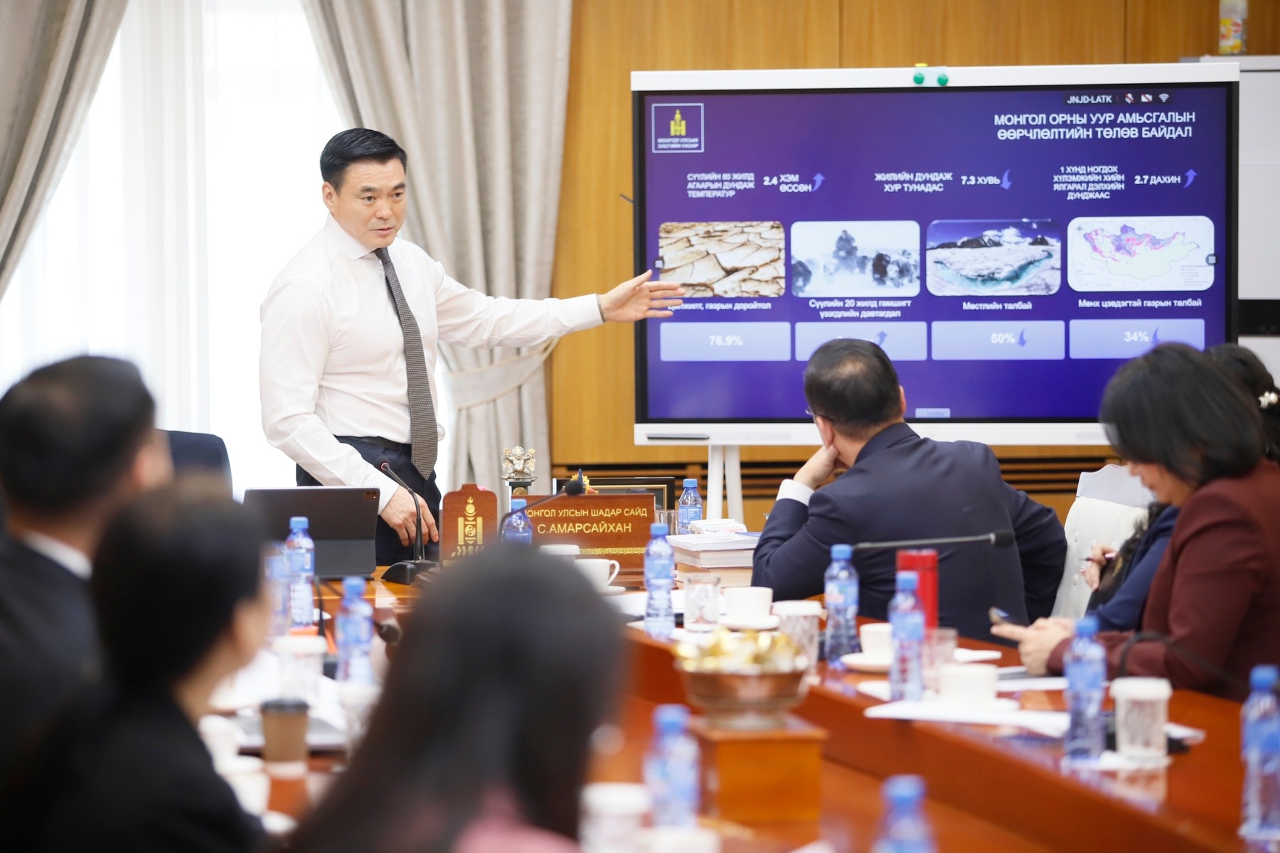 Vip76 Mn Цаг агаарын гэнэтийн аюултай үзэгдэлд бэлэн байх хүлэмжийн хийг бууруулах томоохон