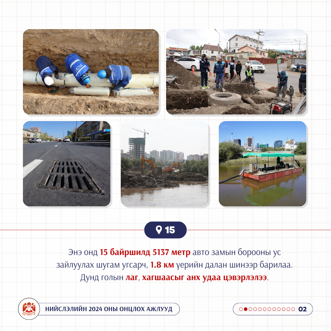 VIP76.mn | Энэ онд 15 байршилд борооны ус зайлуулах шугам угсарч, Дунд голын лаг, хагшаасыг анх ...